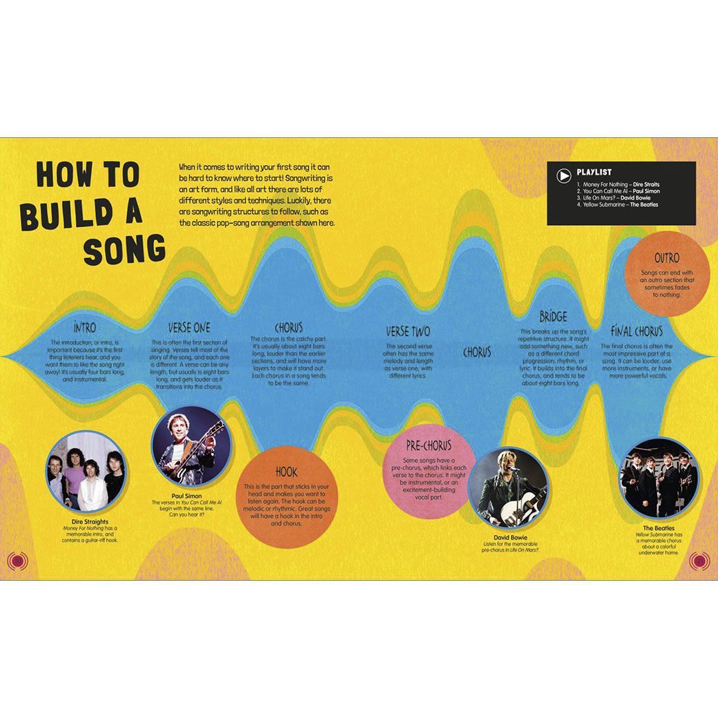 Music and How it Works - Little Passports