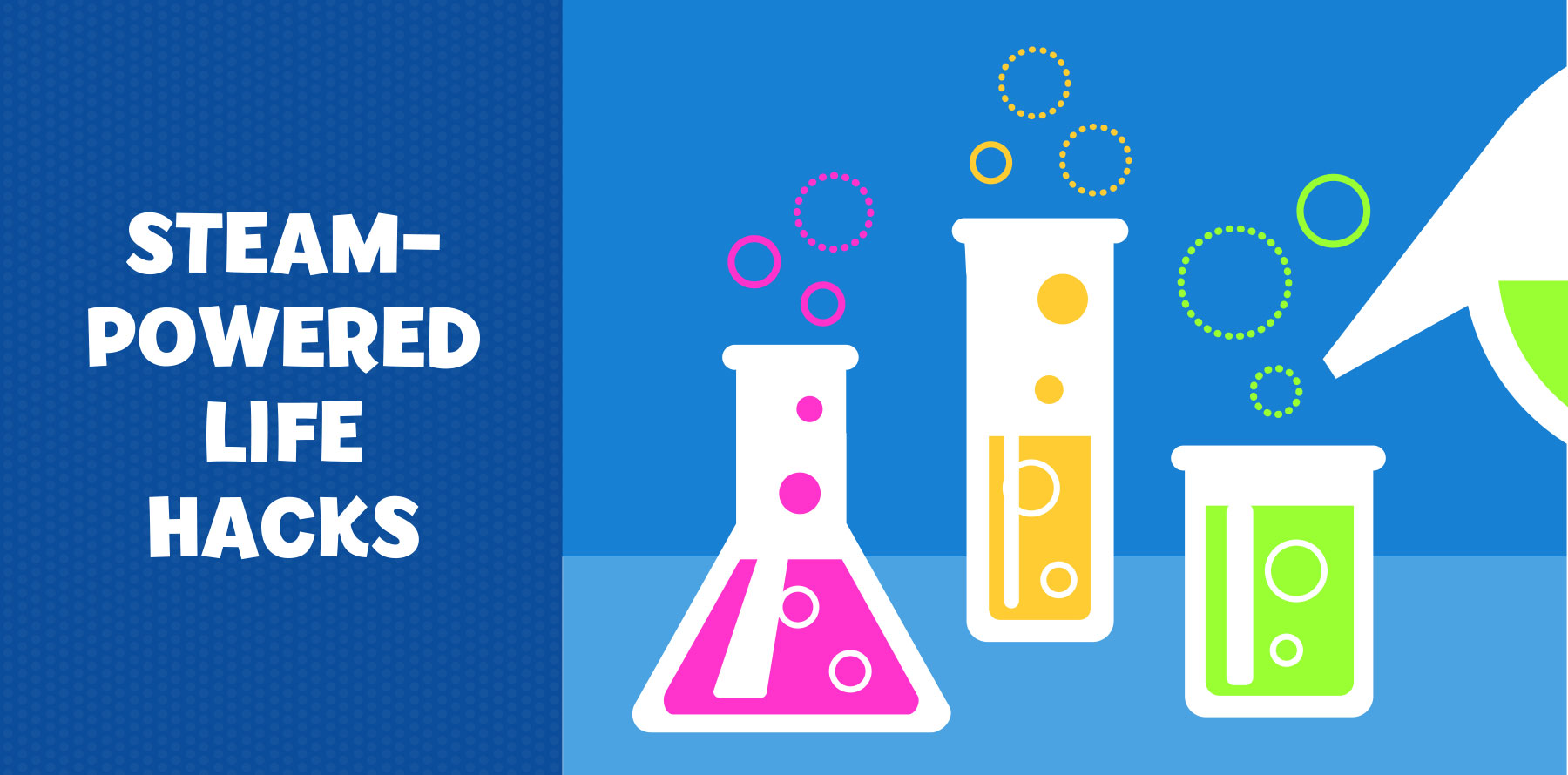 STEAM-Powered Life Hacks - Little Passports